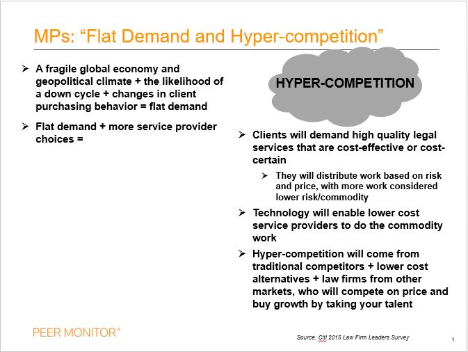Law Firm Leaders Forum 2015 – Legal Marketplace Seeing Hyper ...
