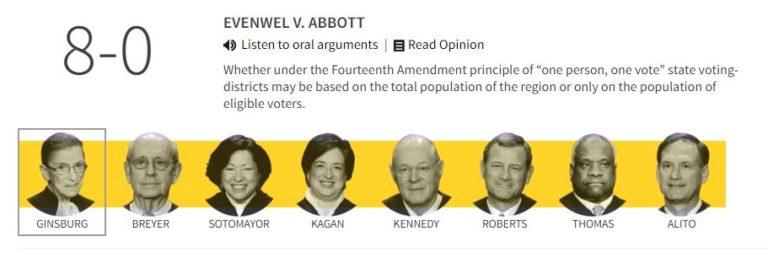 Reuters News Takes Data-Driven Look at the 2015-2016 SCOTUS Term ...